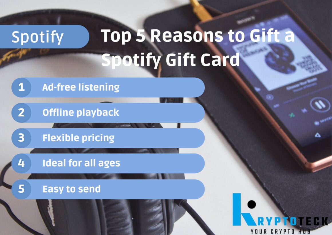 Spotify Gift Card Guide: How I Buy, Redeem, and Gift It